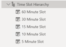 How to Create a Time Table in Power BI Using DAX – SQLSwimmer